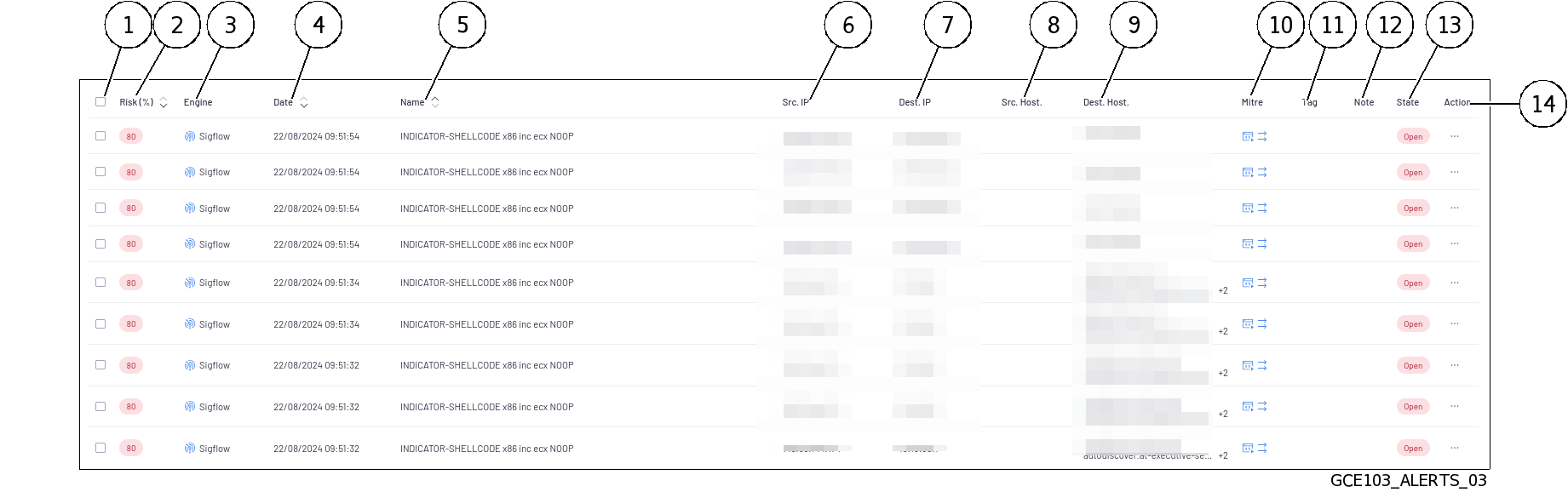 5.6.6. WebUI `Alerts` screen — Documentation: GCenter V2.5.3.103 ...