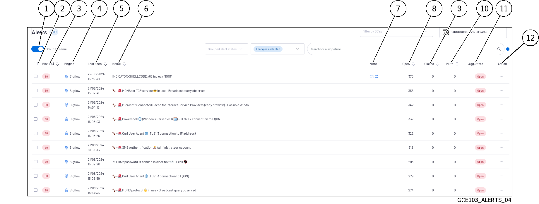 5.6.6. WebUI `Alerts` screen — Documentation: GCenter V2.5.3.103 ...