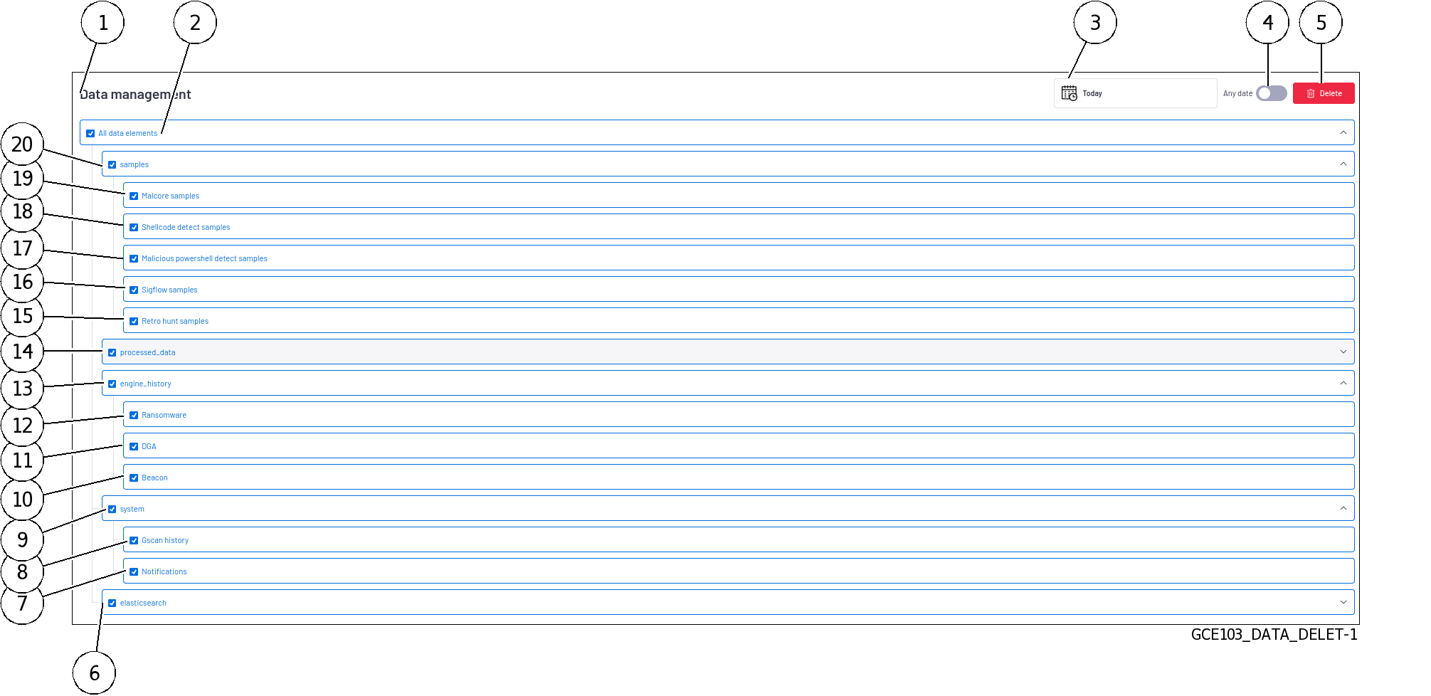 5.7.4.19. `Data Management` screen — Documentation: GCenter V2.5.3.103 Version 2.5.3.103 ...