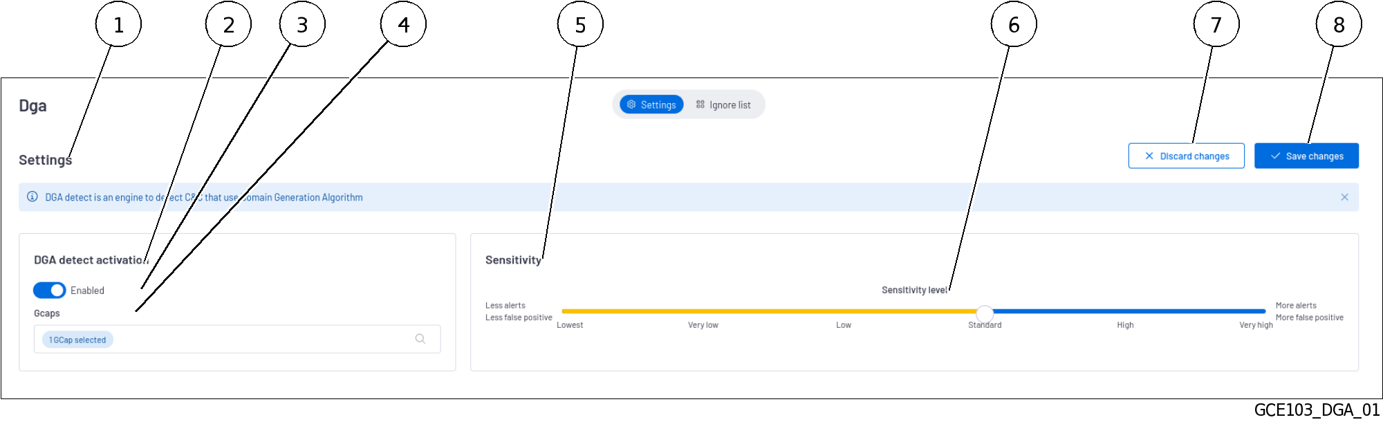 8.7.5. Setting up the Dga detect engine — Documentation GCenter Documentation V103 2.5.3.103