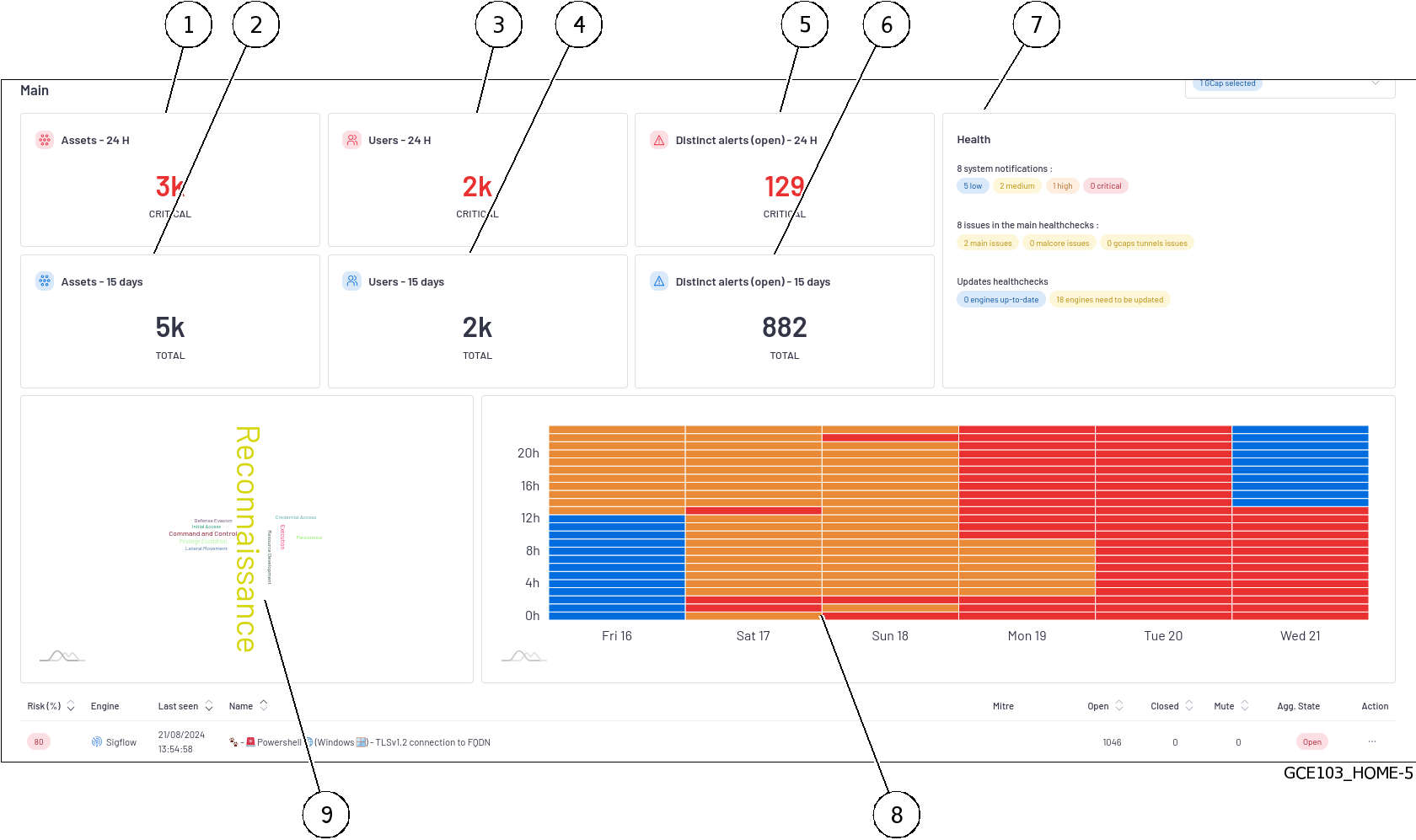 5.6.1. WebUI `Home` screen — Documentation: GCenter V2.5.3.103 Version ...