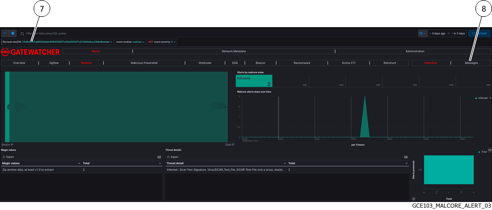2.1.1. Malcore engine — Documentation GCenter Documentation V103 2.5.3.103