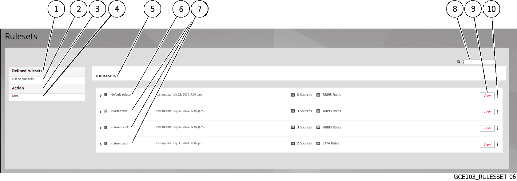 5.7.2.10. `Rulesets` screen — Documentation: GCenter V2.5.3.103 Version 2.5.3.103 documentation