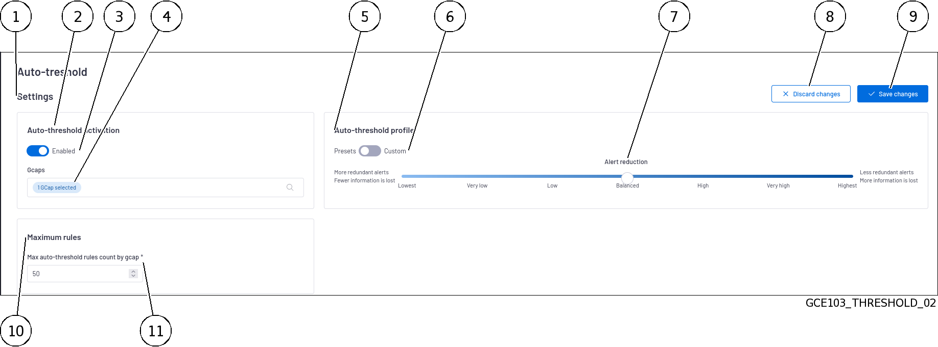 7.3.5. Creation of automatic alarm limits — Documentation: GCenter V2.5 ...