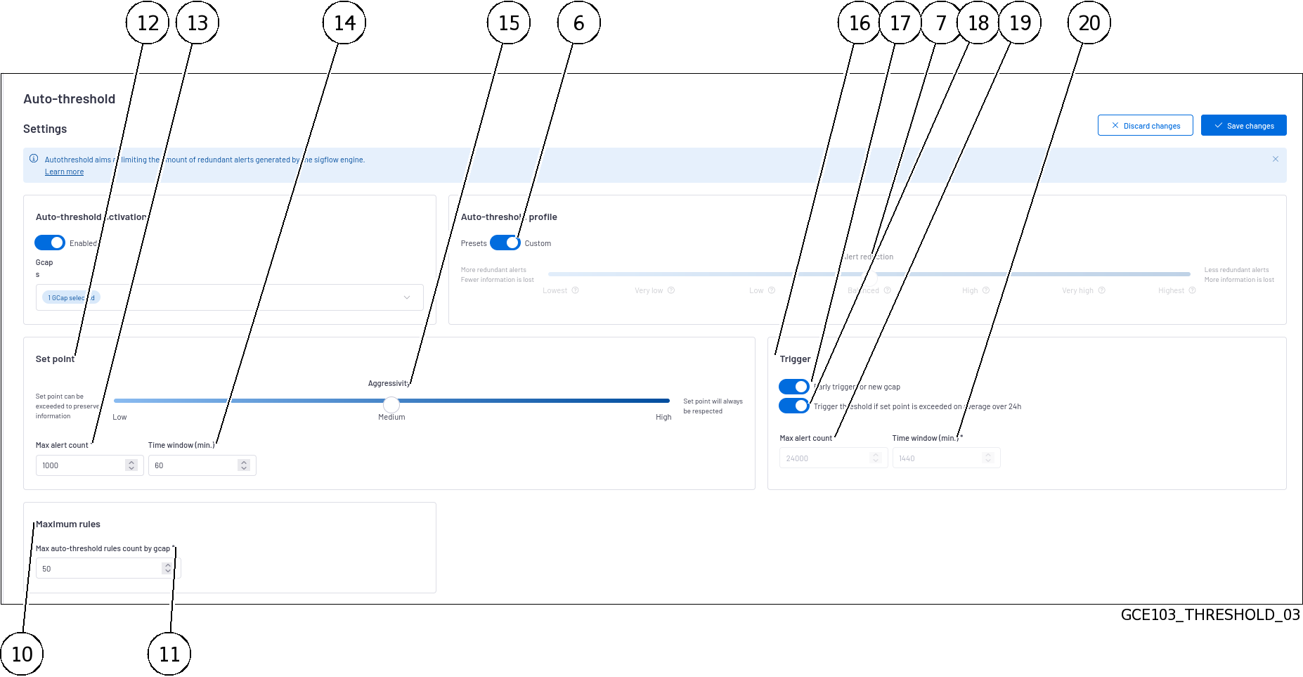 7.3.5. Creation of automatic alarm limits — Documentation: GCenter V2.5.3.103 Version 2.5.3.103 ...